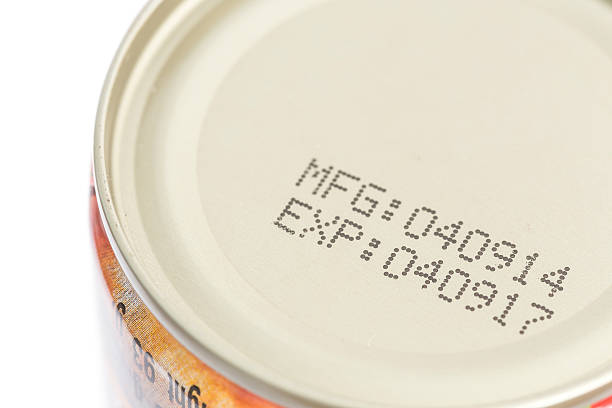 Navigating the Importance of Expire Date in Products - Markcom Global